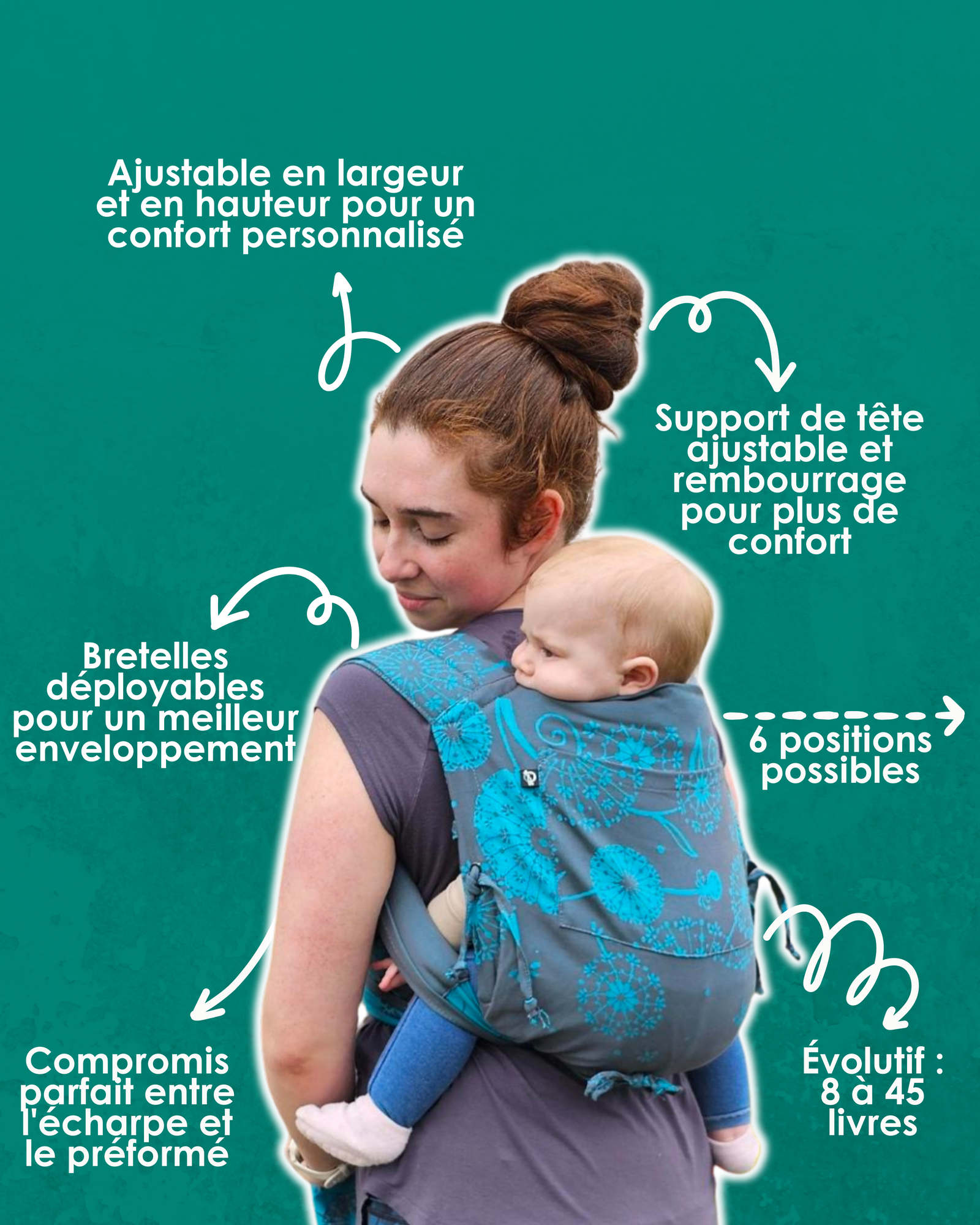 Porte-bébé Mei Tai Hybride ajustable pour tous âges – Chimpäroo